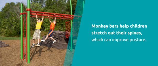 Teaching Children How to Play on the Monkey Bars | Playworld